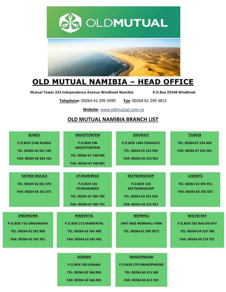 OLD MUTUAL ZIMBABWE (PTY) LTD – HEAD OFFICE ( ZIMBABWE) - Digital Adz ...